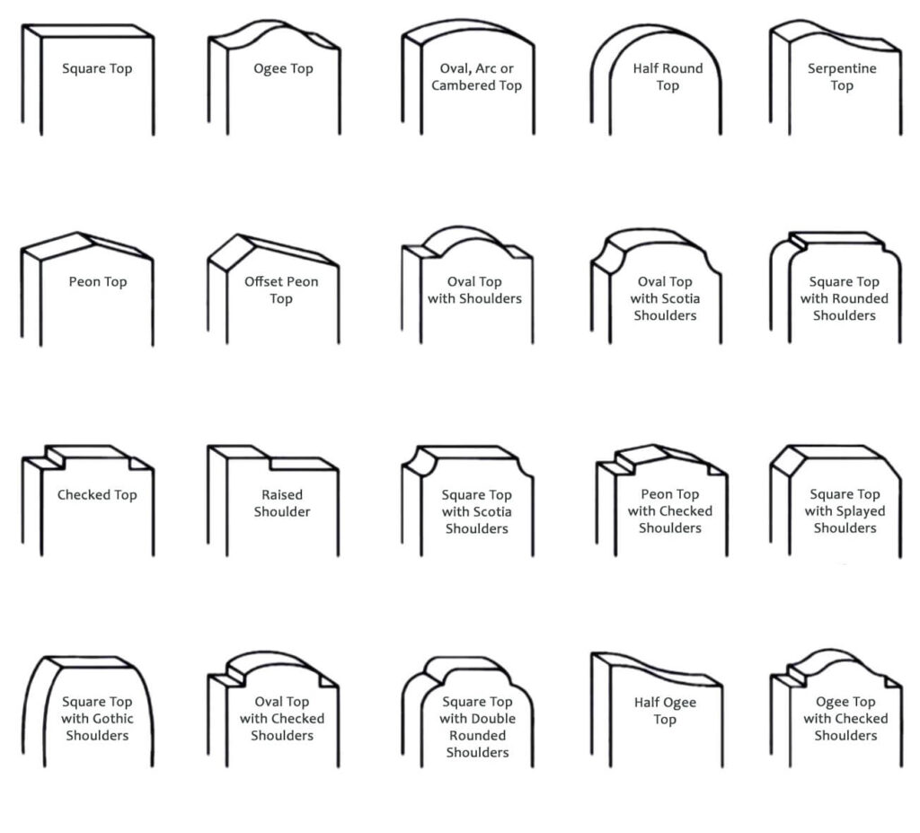 Popular Traditional Headstone Shapes - China Professional Tombstone ...